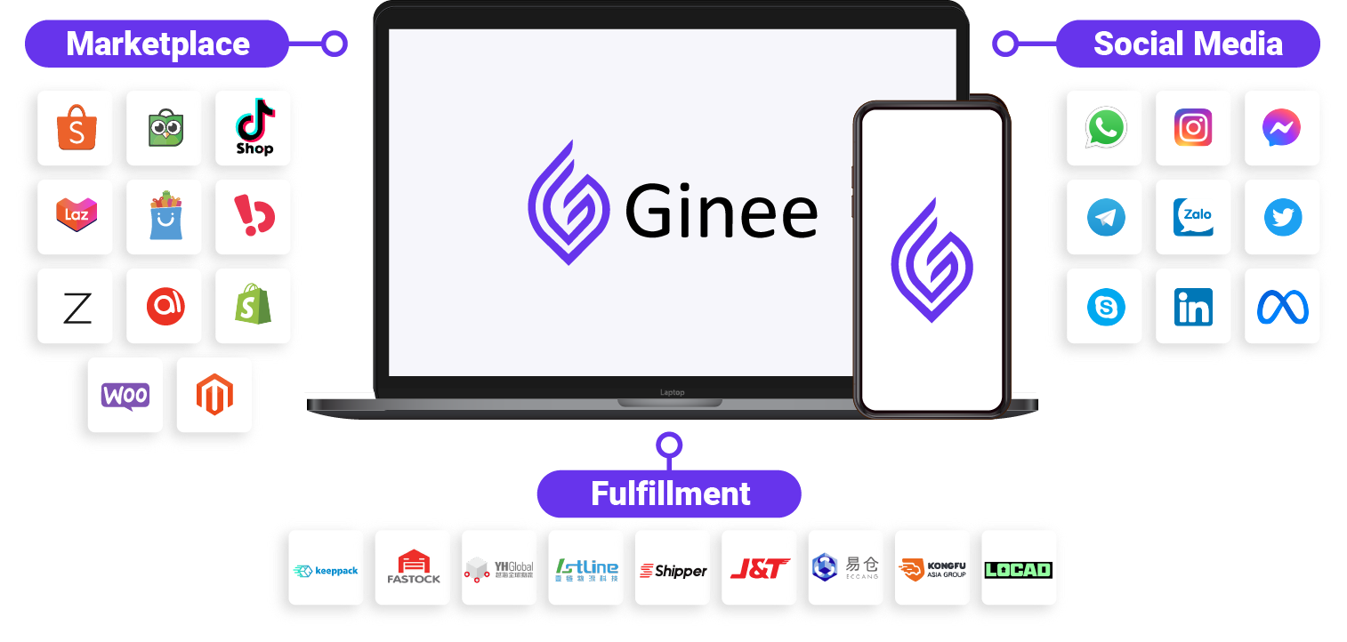 BusinessPng